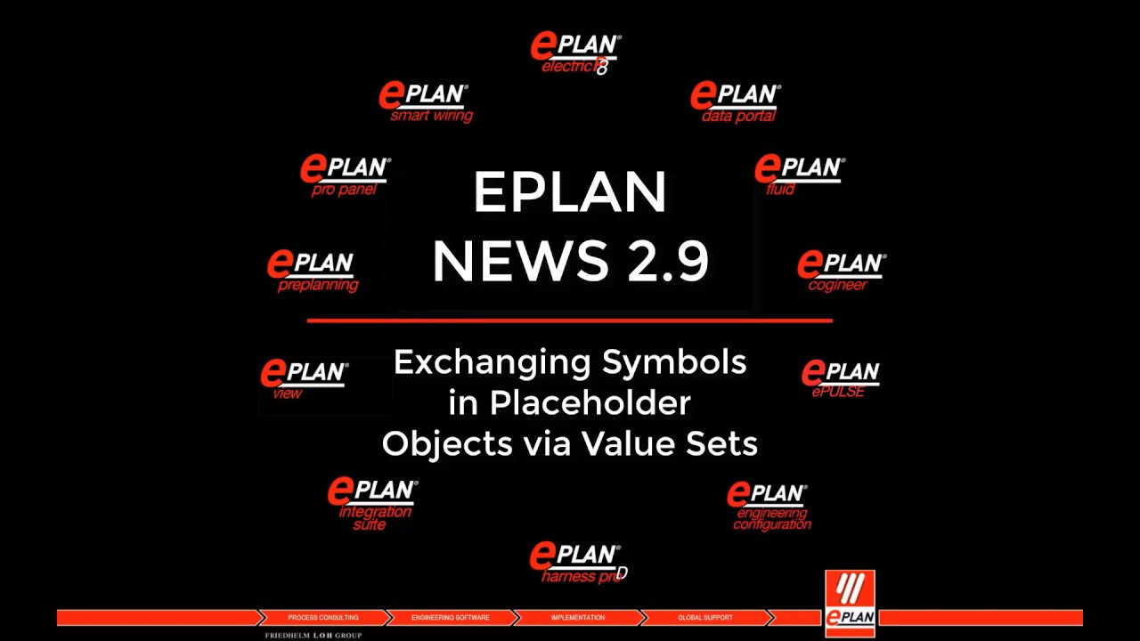EPLAN 2.9 - Switch control swap with Placeholder - YouTube