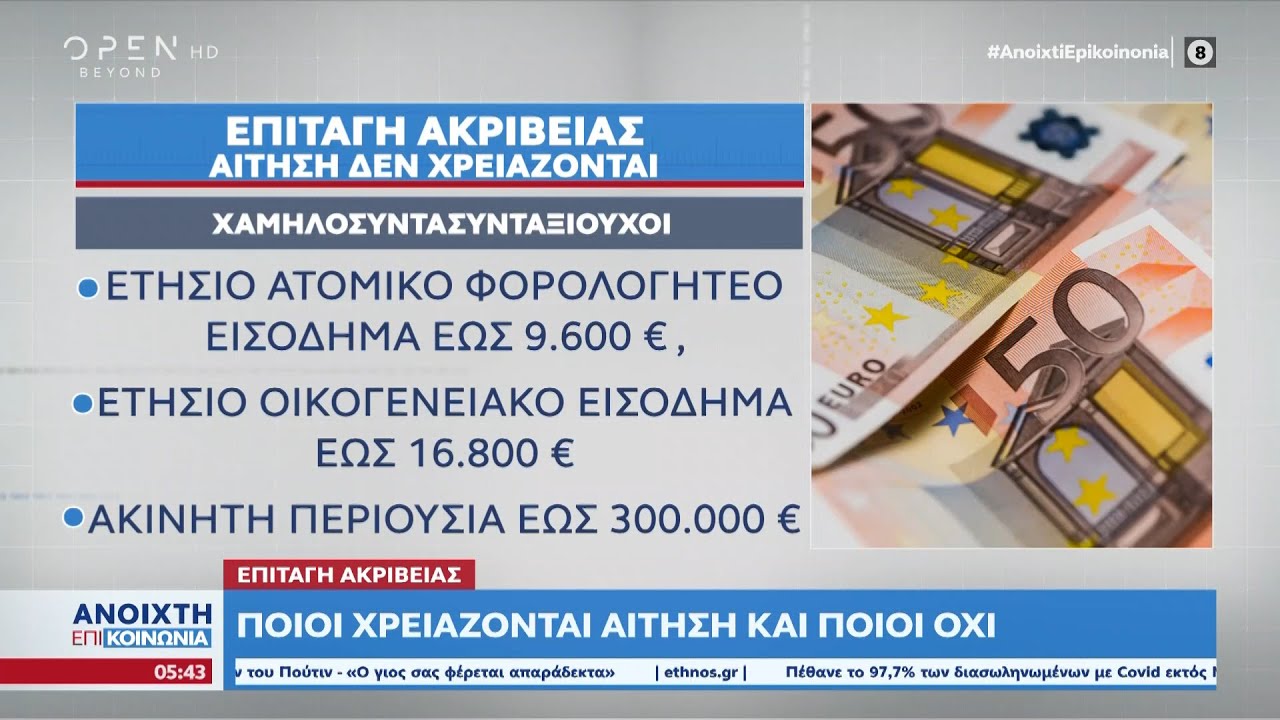 Επιταγή ακρίβειας: Ποιοι χρειάζονται αίτηση και ποιοι όχι - YouTube