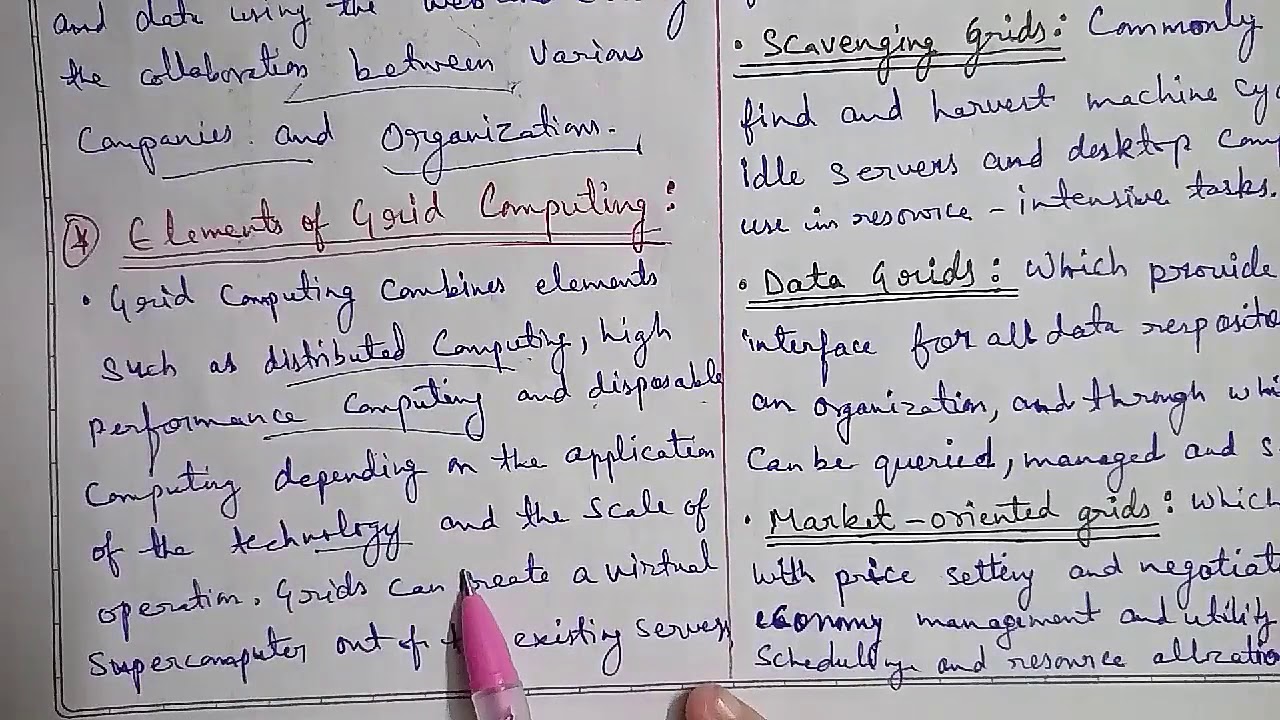 Part-13:Elements of Grid Computing-Computational grid,Scavenging grid ...
