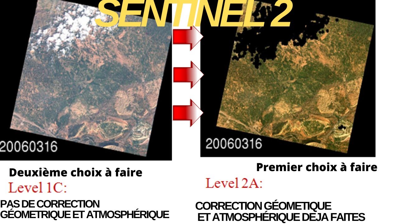 Quelles sont les différences entre les produits Sentinel 2 ( L1C et L2A ...