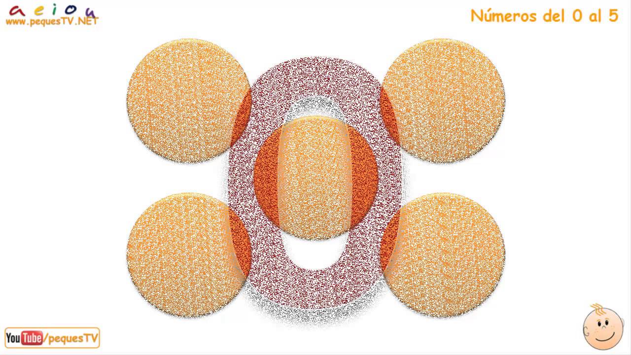 Numeros del 0 al 5 - YouTube