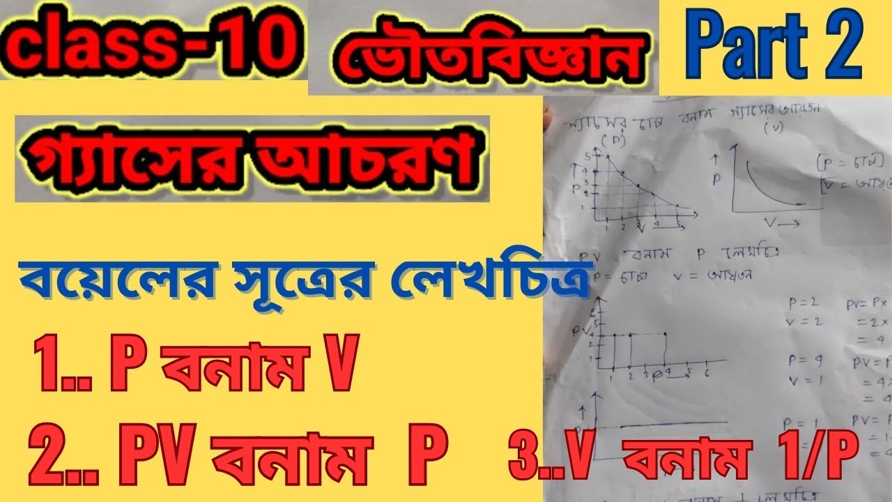 Class- 10 / ভৌতবিজ্ঞান / গ্যাসের আচরণ / part-2 / বয়েলের সূত্রের ...