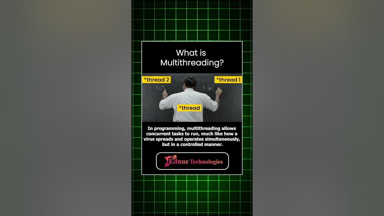 What is Multithreading? - YouTube