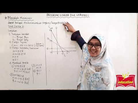 Program Linear #Part 9 // Soal Cerita Masalah Minimisasi // Metode ...