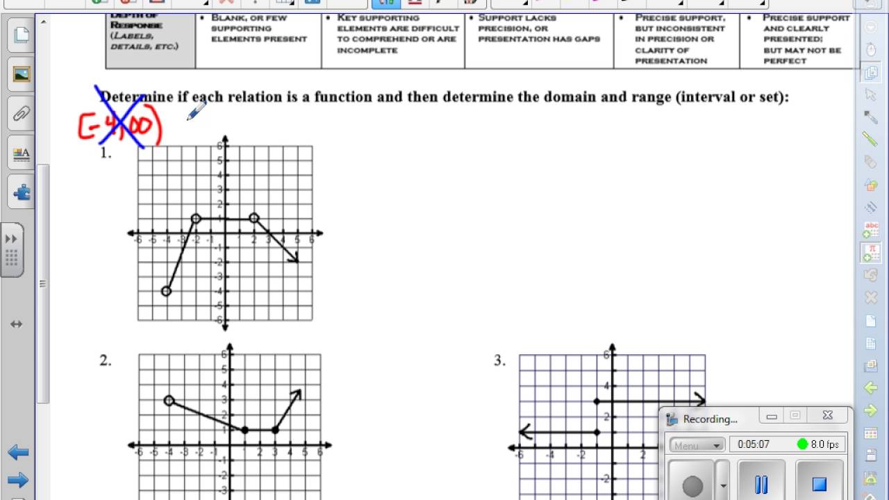 09 13 16 Day 3 Domain Range UNION start of incr decr - YouTube