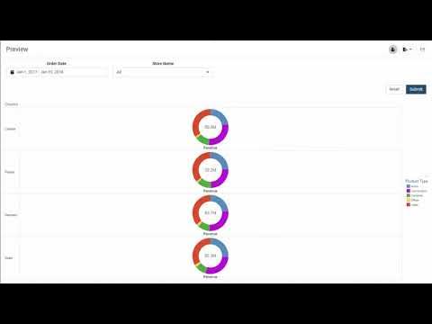Introducing TIBCO WebFOCUS® Designer (8207.28) - YouTube