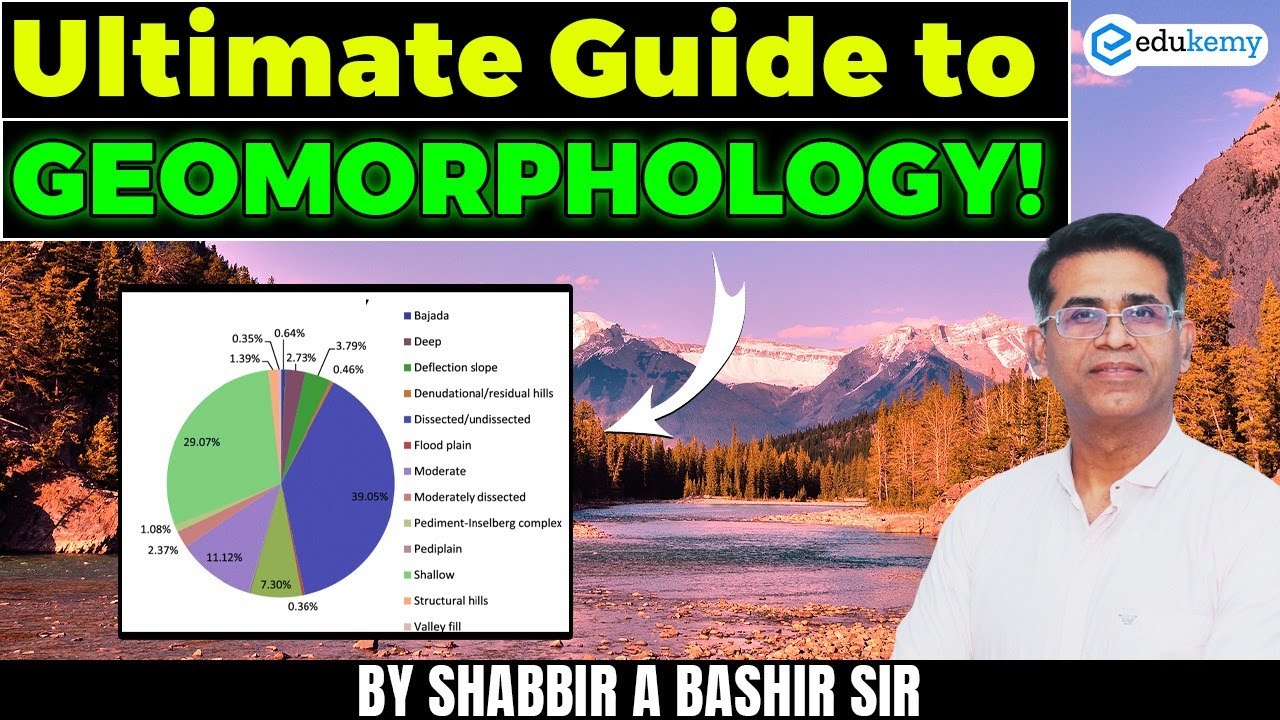 Geomorphology Uncovered: Must-Know Topics for UPSC 2025 | Geography ...