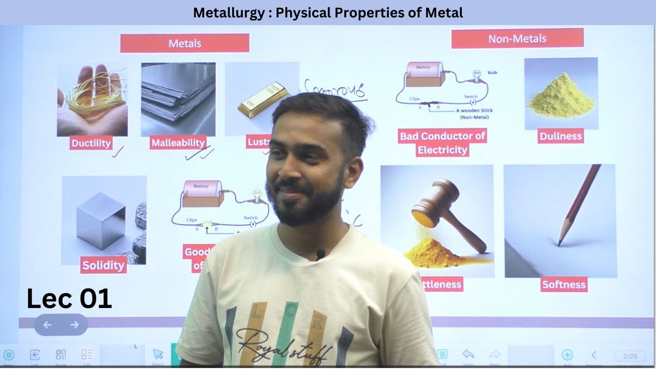 Metallurgy : Physical Properties of Metal | Lec 01 | #QasimAcademy | # ...