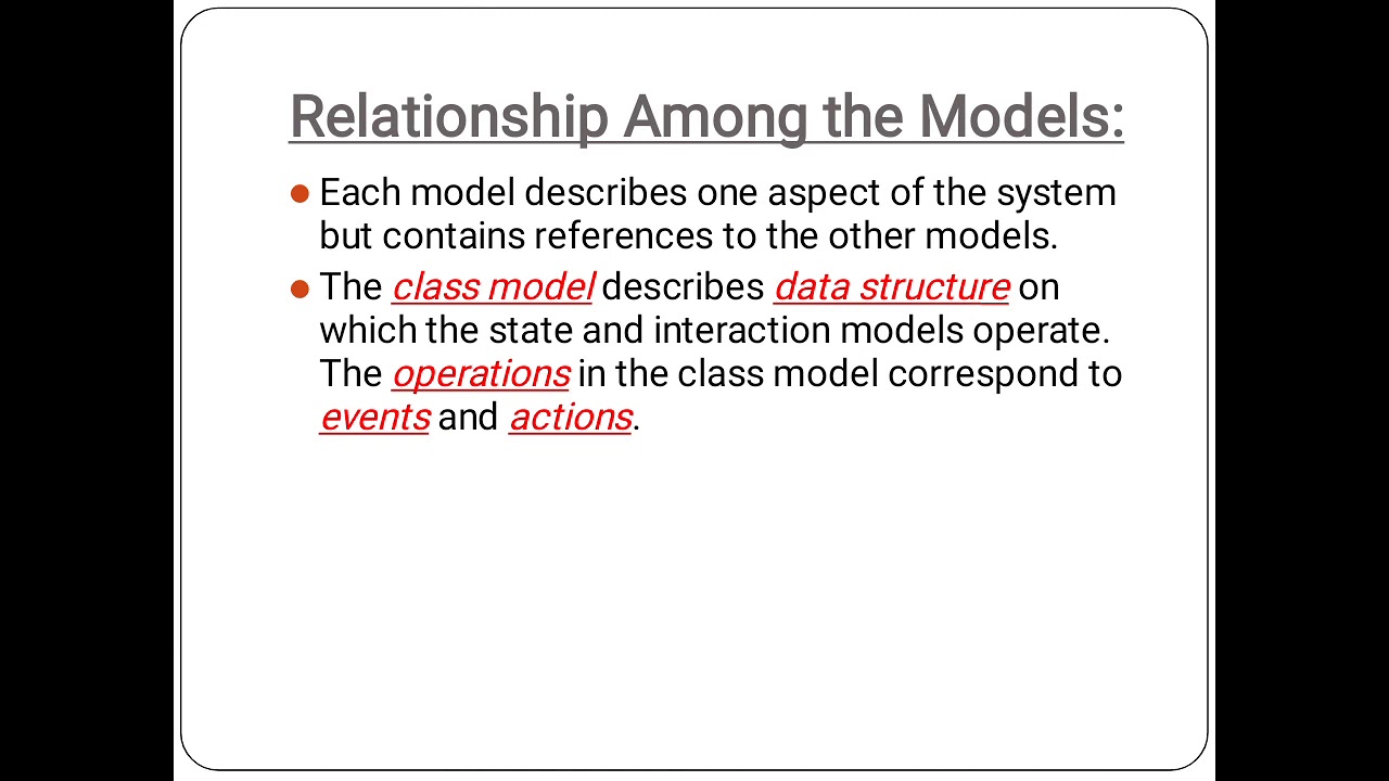 SE module 2 chapter 2 - YouTube