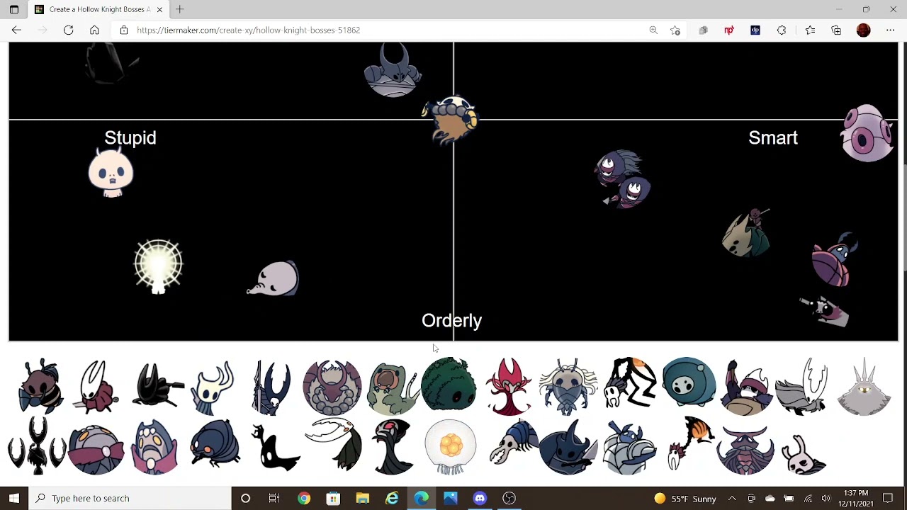 Hollow Knight Alignment Chart - YouTube