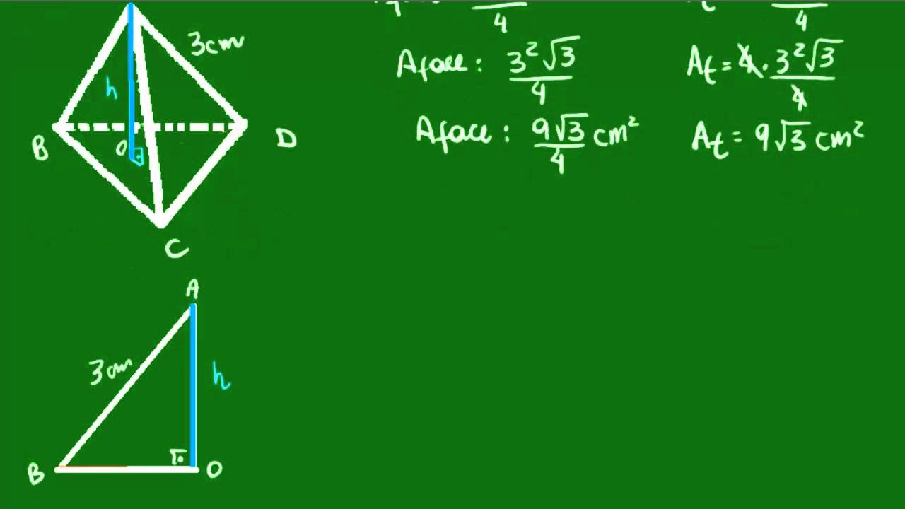 Tetraedro En La Naturaleza