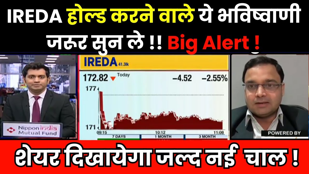 IREDA SHARE LATEST NEWS | IREDA SHARE LATEST NEWS TODAY | HOLD OR SELL ...
