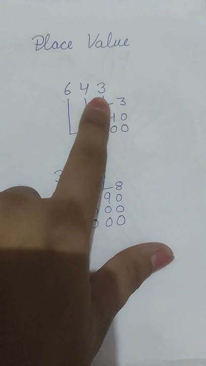 Right method for learn place value | Place value | Mathematics | - YouTube