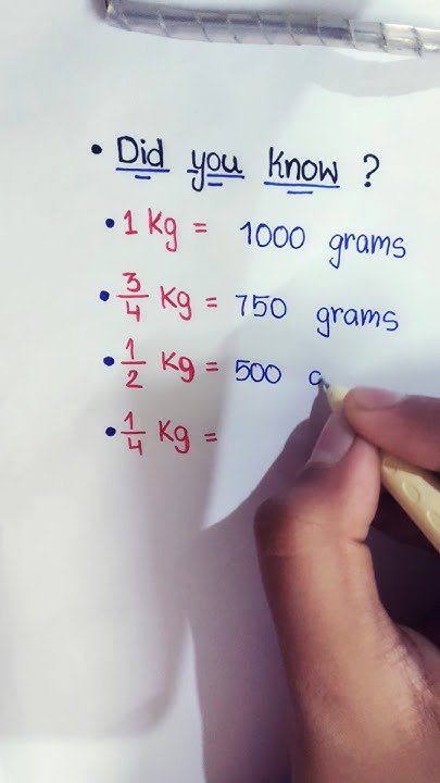 Converting of Kilograms to Grams | Kilograms into Grams #maths # ...
