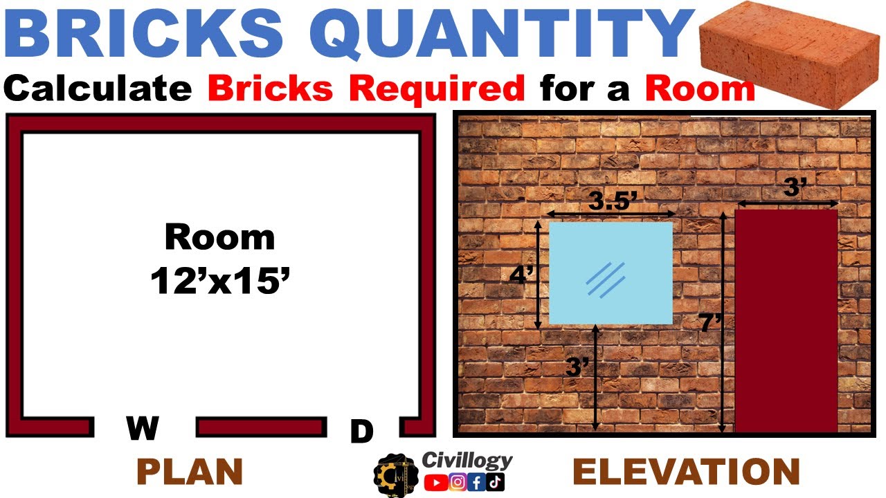 Quantity estimation of bricks for a room|Quantity of bricks in a room ...