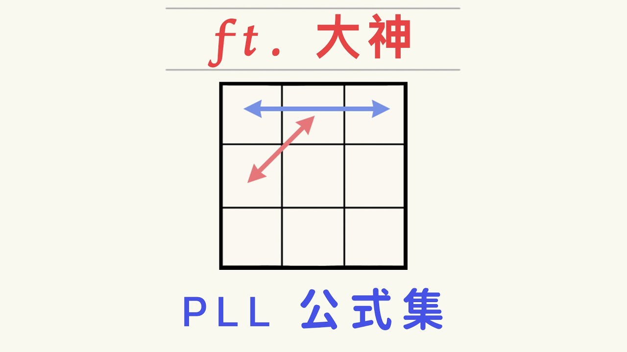[Rubik's PLL] J(a)-perm | 一小時學盲解 ft.大神 3x3魔術方塊CFOP速解教學 - YouTube