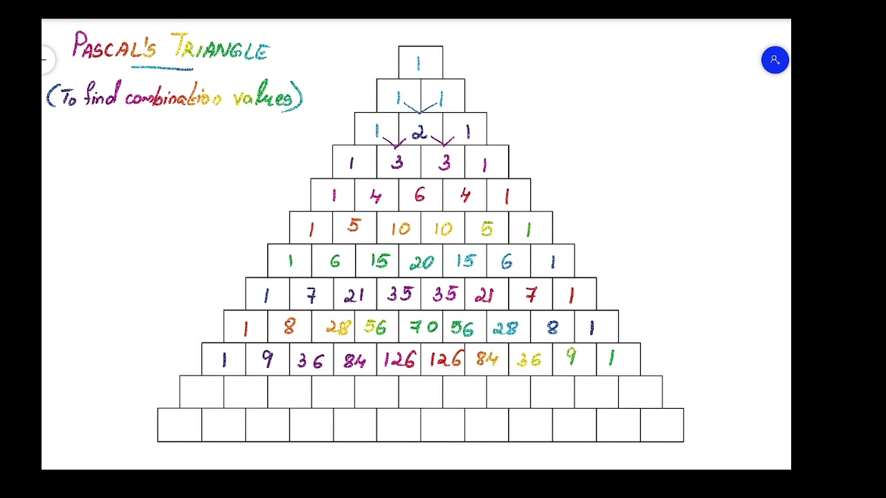 Combination Using Pascal s Triangle YouTube combination-using-pascal-s-triangle-youtube