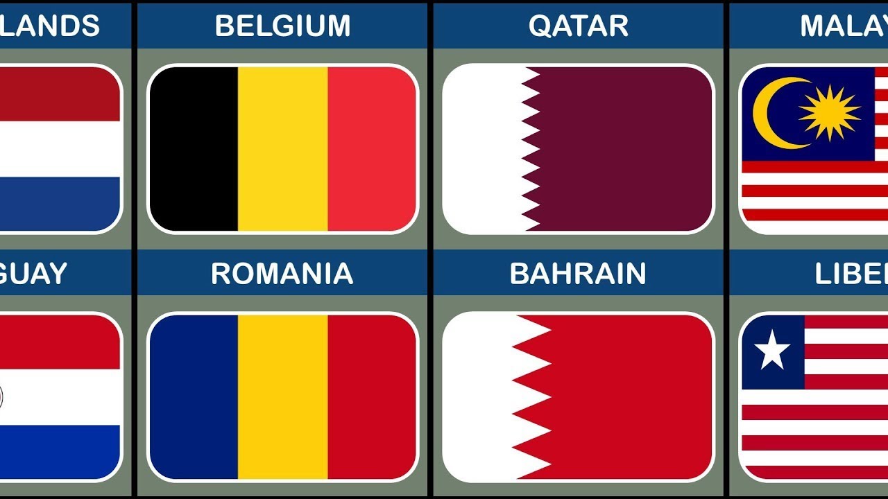 Countries that have Similar Flags - YouTube
