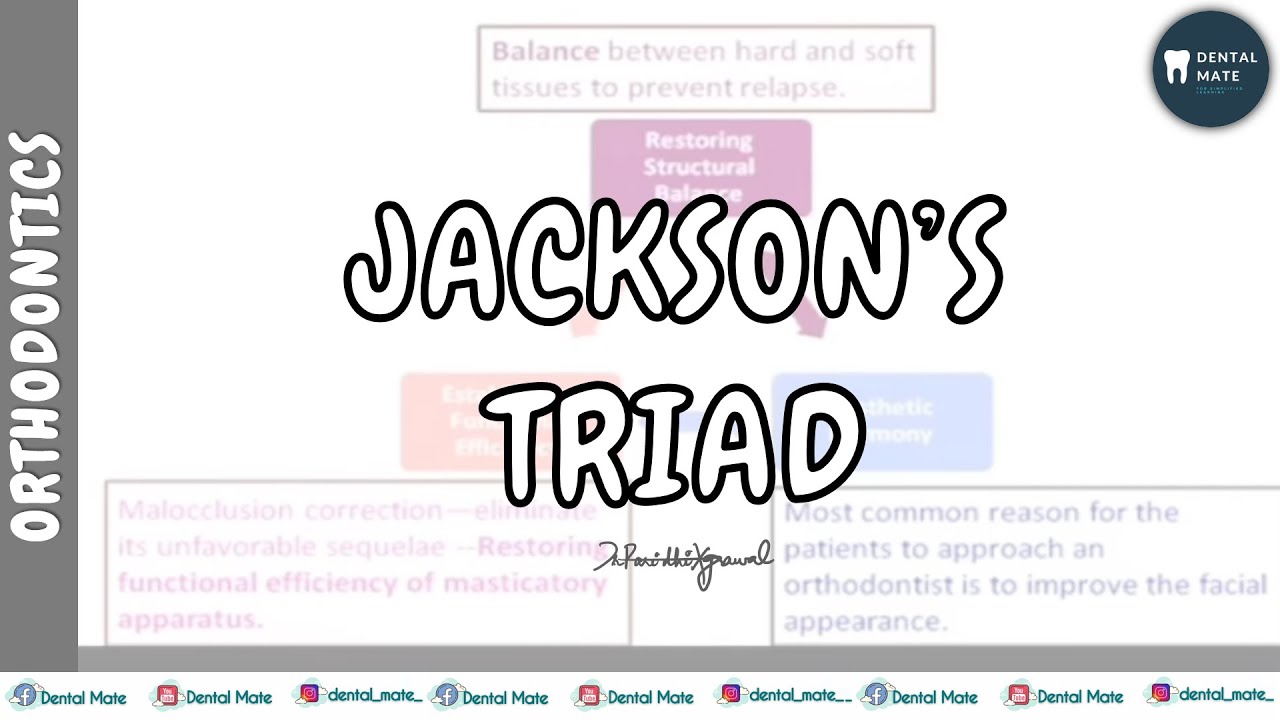 Jackson’s triad | Introduction to orthodontics | Dr Paridhi Agrawal ...