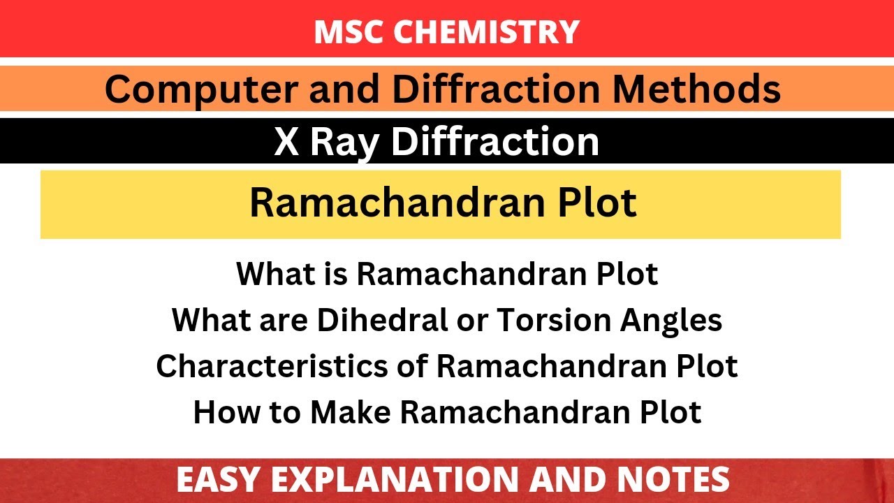 Ramachandran Plot | Dihedral/Torsion Angles | Characteristics | MSc ...