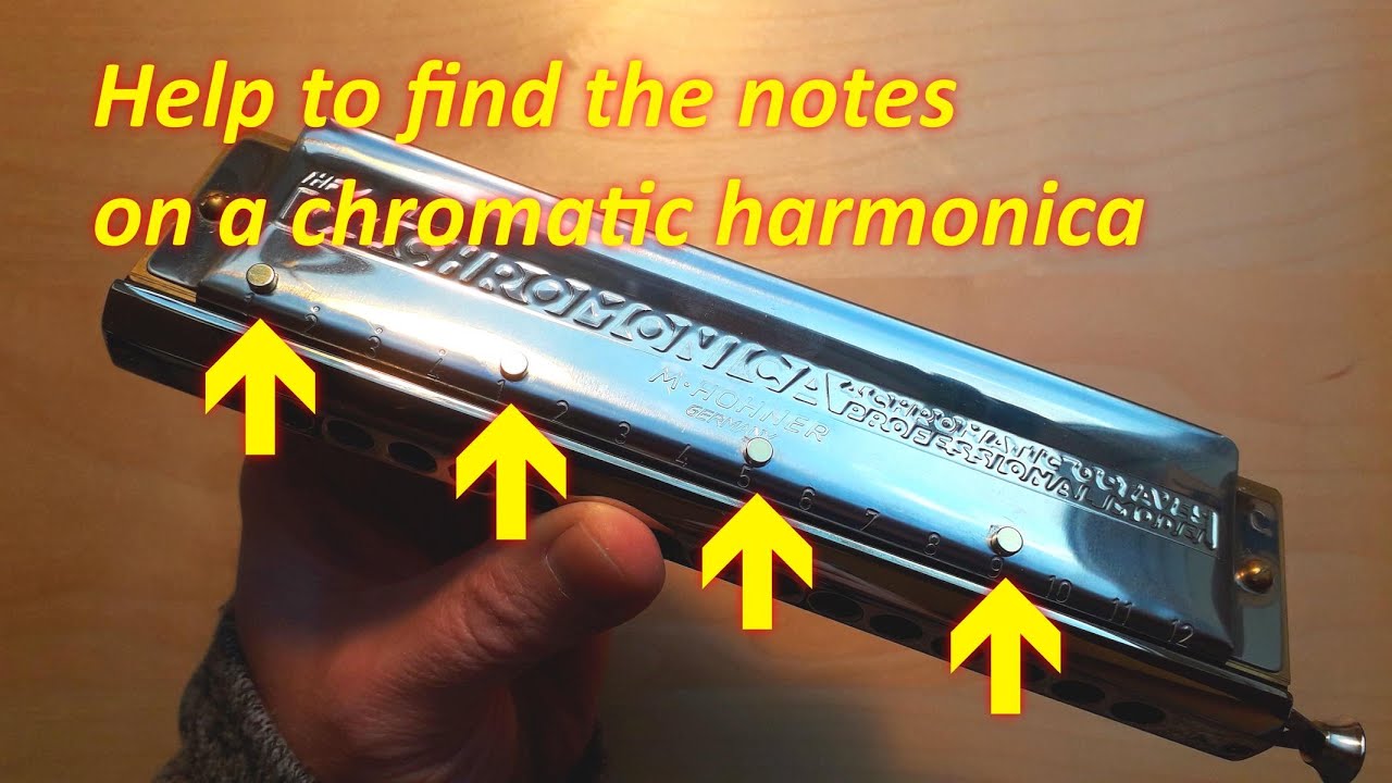 Help to find the notes on a chromatic harmonica - YouTube
