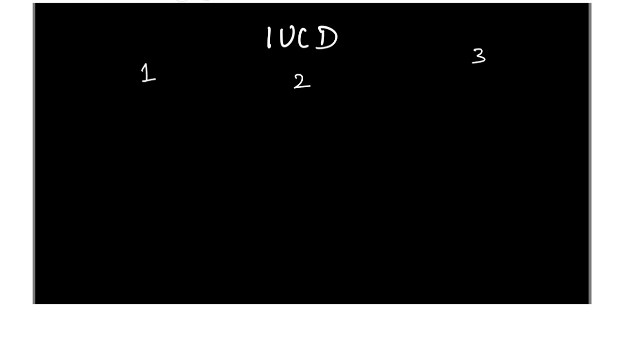 IUCD Classification | 1st, 2nd and 3rd Generation IUCD | PSM| Demogrphy ...