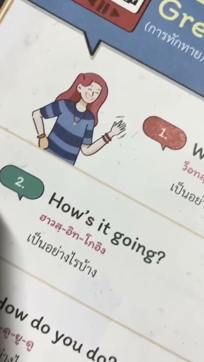 หนังสือ Conver พูดมันส์ 1 000ประโยค หนังสือภาษาอังกฤษครูดิว หนังสือ