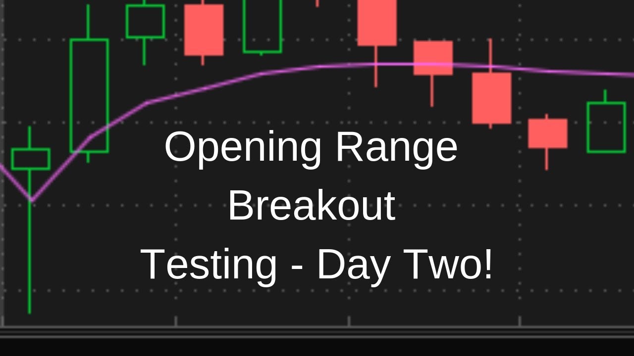Day Two of Testing the Opening Range Breakout - These are my Results ...