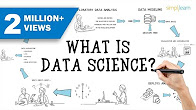 Data Science Tutorial Videos | Simplilearn - YouTube