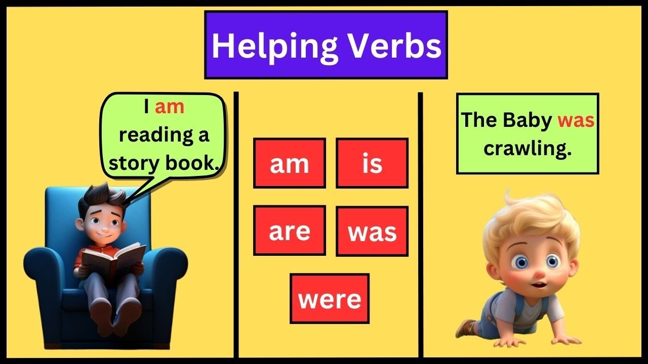 Learn "Helping Verbs" | Learn "Am, Is, Are, Was, Were" | English ...