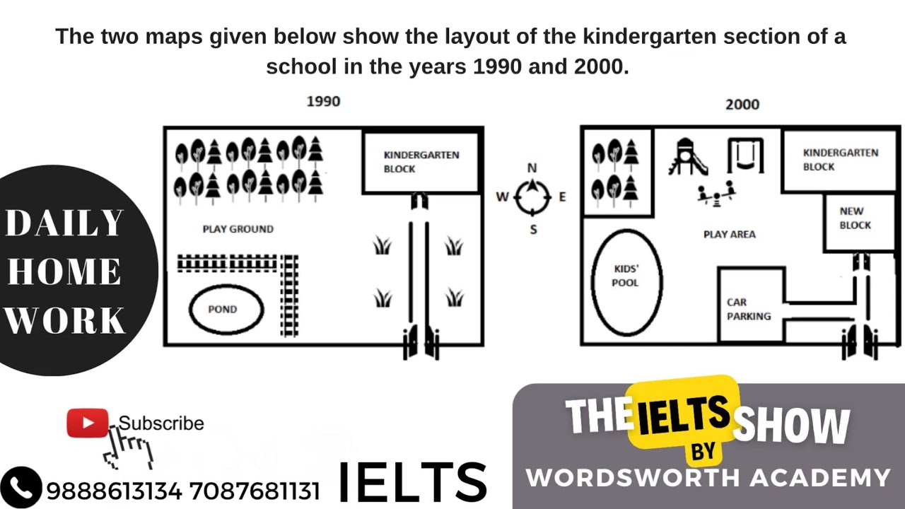 The two maps given below show the layout of the kindergarten section of ...