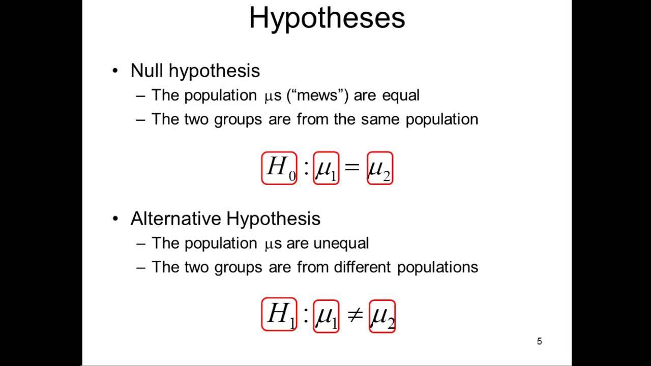 Independent t-test - Explained Simply (Part 2) - YouTube