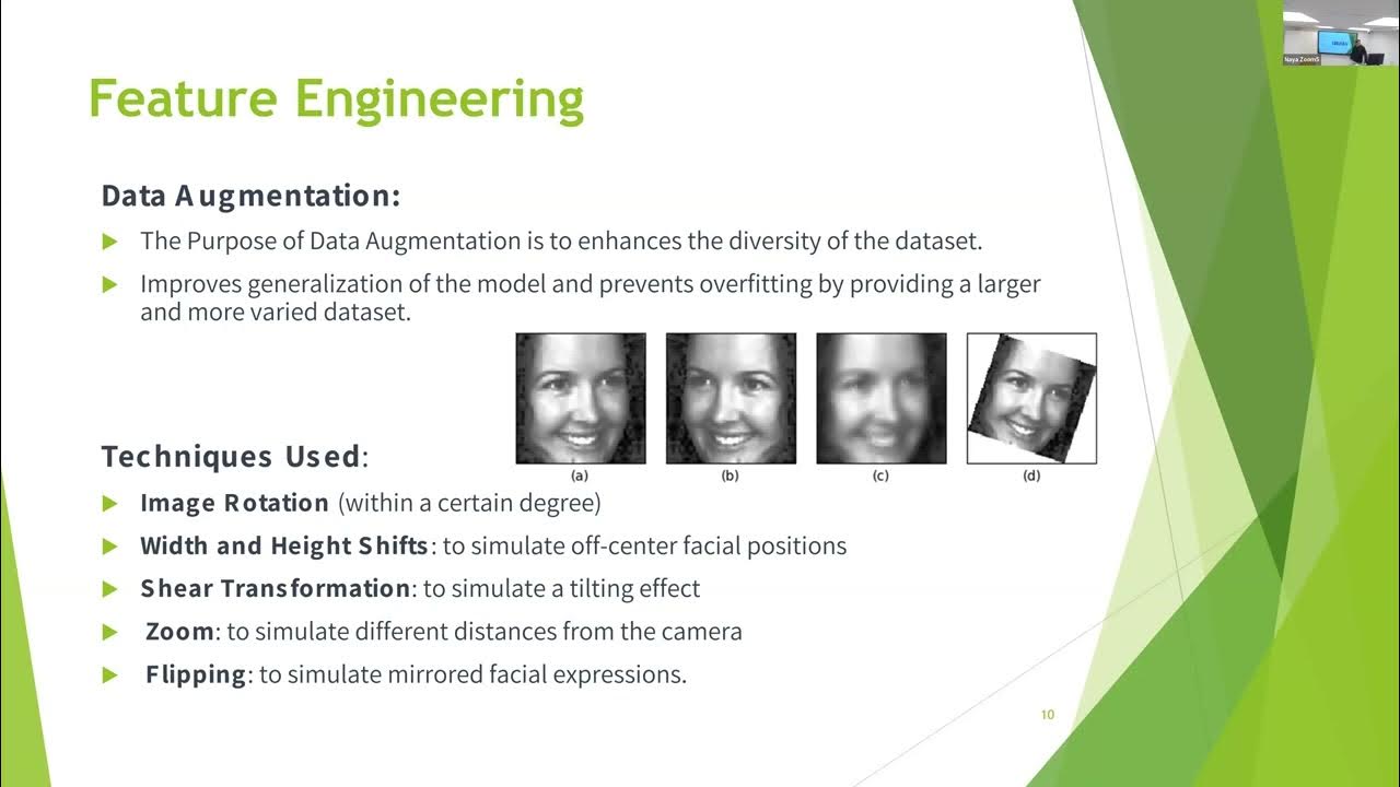 Emotion detector model נתן טרנוב, יניב דרשון - YouTube