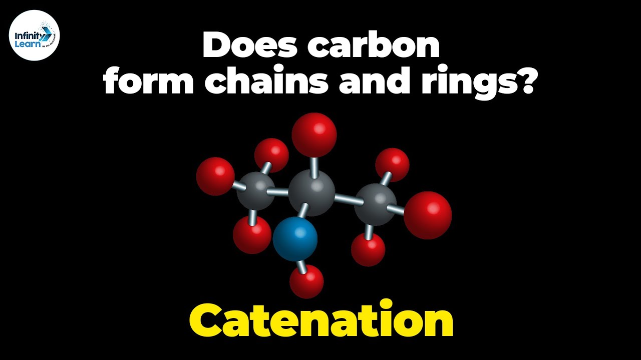 Catenation || Carbon and its Compound || Grade 10 || Don't Memorise ...