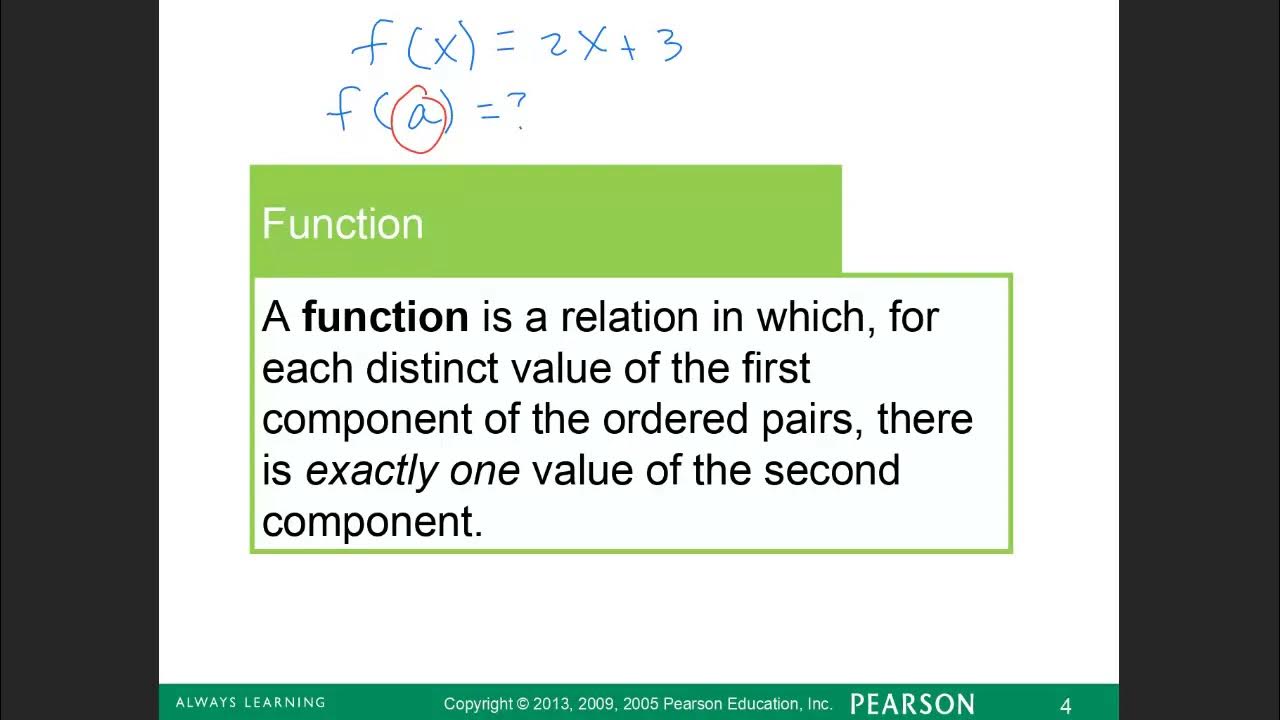 Functions - YouTube