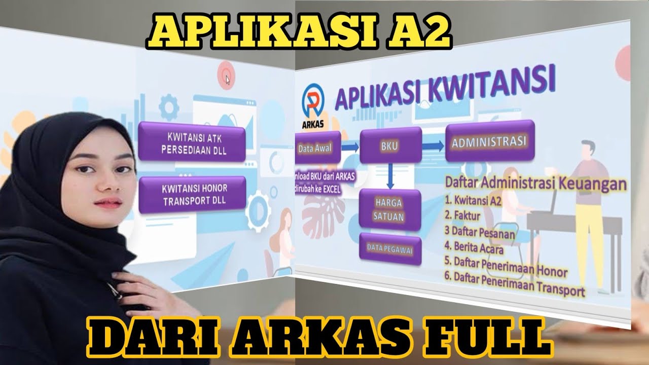 APLIKASI A2 DARI SALINAN ARKAS FULL 2024 | BKU - YouTube