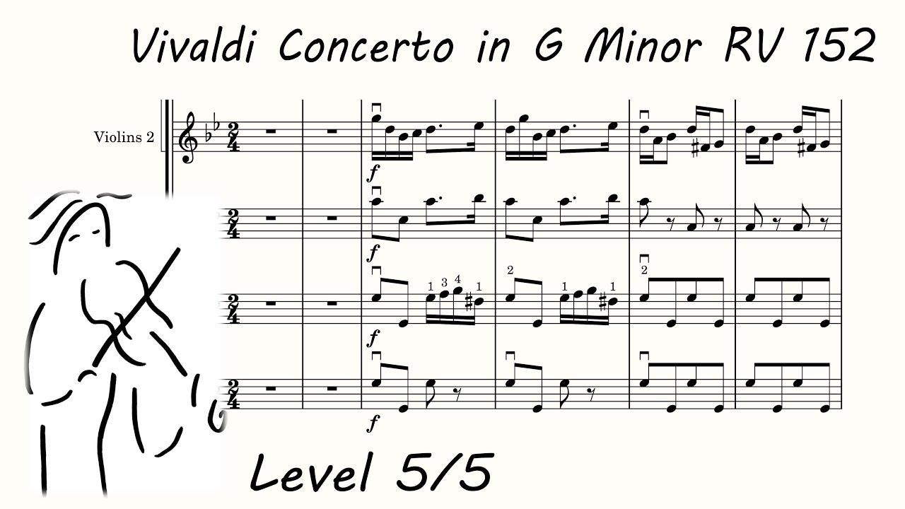 A. Vivaldi. Concerto in G Minor RV 152. Music Score for Orchestra ...