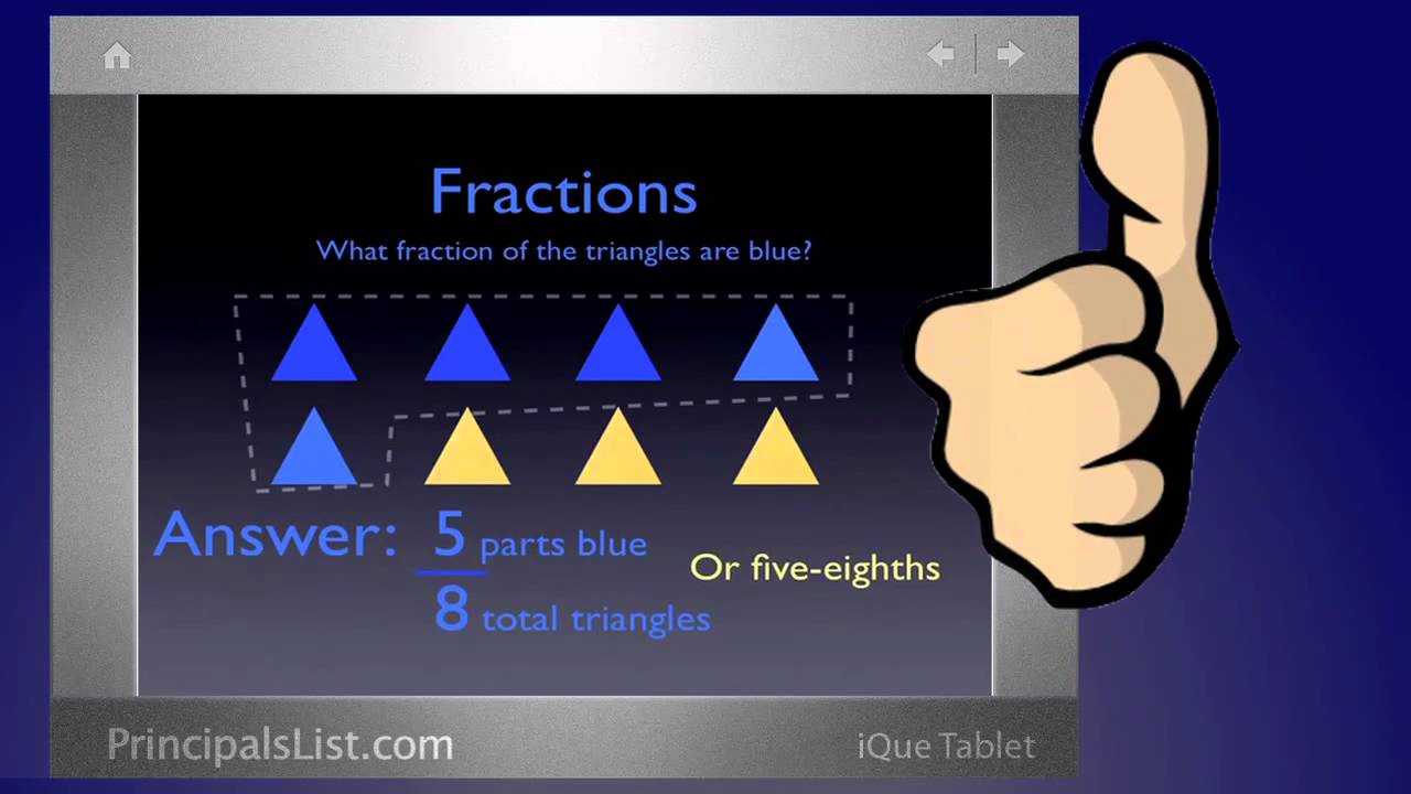 Fractions, Decimals, and Percents Math Lesson - YouTube