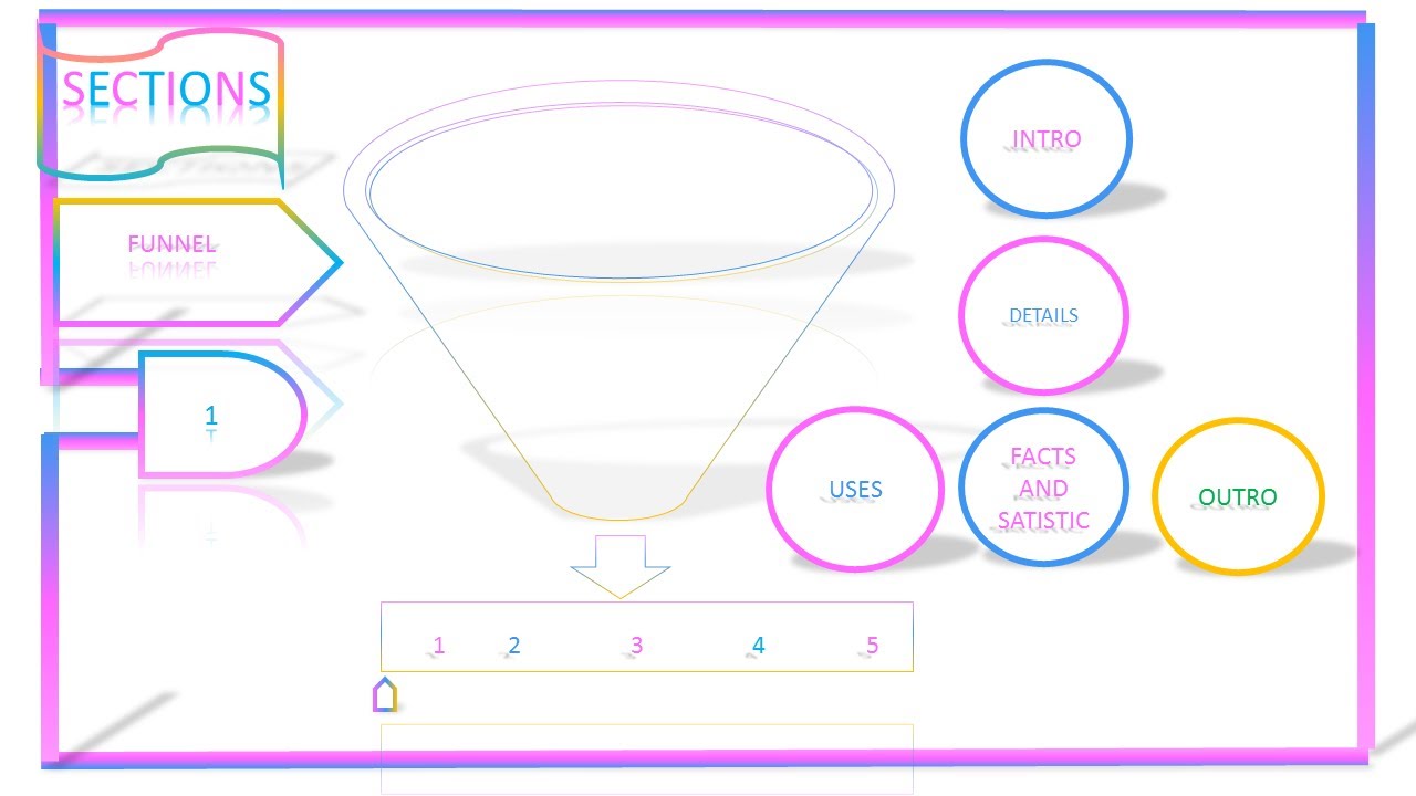 "Funnel animation in power point"| How to make funnel animation in ...
