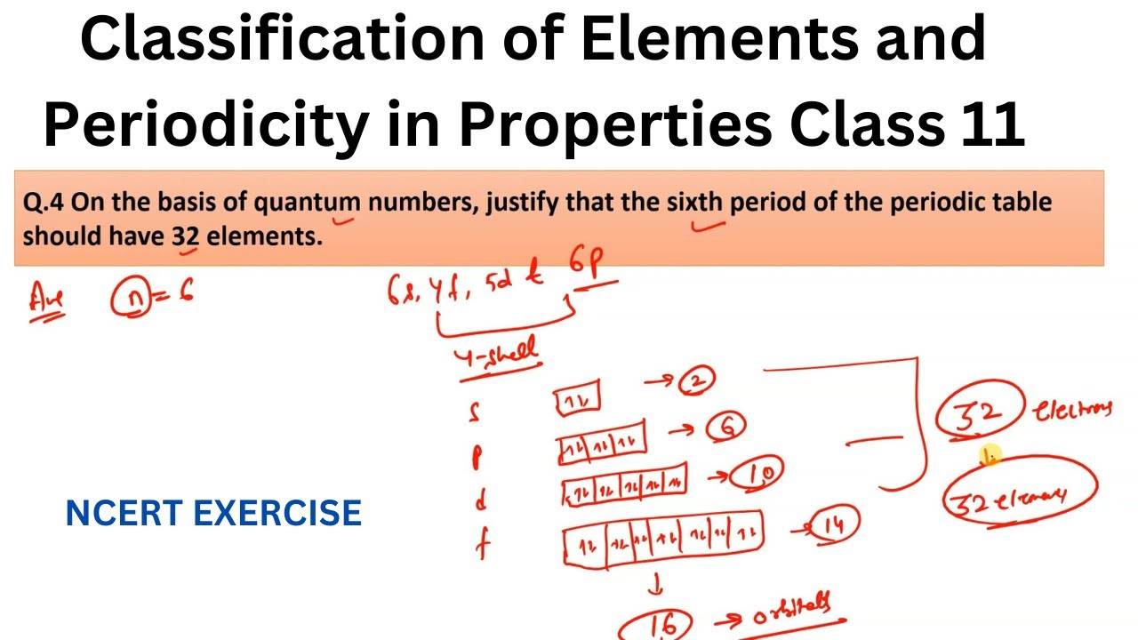 On the basis of quantum numbers justify that the sixth period of the ...