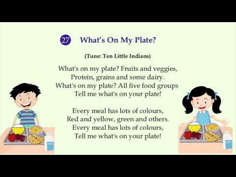 027 What's on my Plate - YouTube