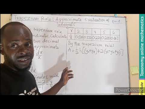 Approximating Integrals with the Trapezoidal Rule | Calculus V ...