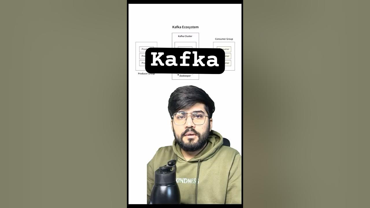 Apache Kafka #coding #backend #softwaredevelopment #programming #java #shorts - YouTube