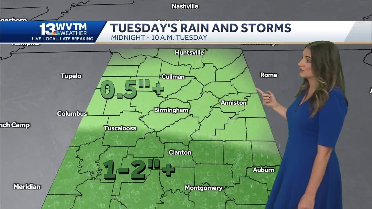 Scattered storms move into Central Alabama early Tuesday morning ...