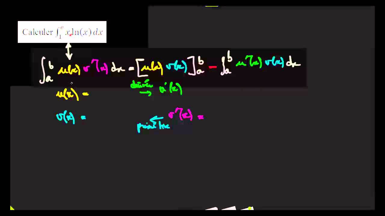 IPP pour l'intégrale de f(x) = x ln(x) entre 1 et e : a) le schéma d ...