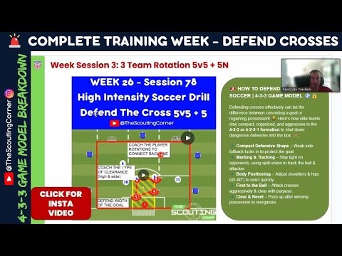 🚨 COMPLETE TRAINING WEEK: HOW TO DEFEND CROSSES IN A 4-3-3 FORMATION ...