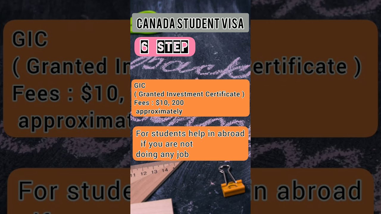canada-student-visa-part-2-visa-ke-liye-documents-shorts-youtube