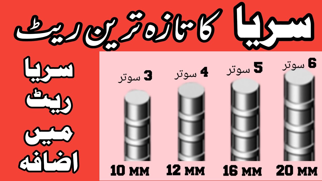 Steel Price Today In Pakistan Steel Rate Today Sarya Rate In steel-price-today-in-pakistan-steel-rate-today-sarya-rate-in