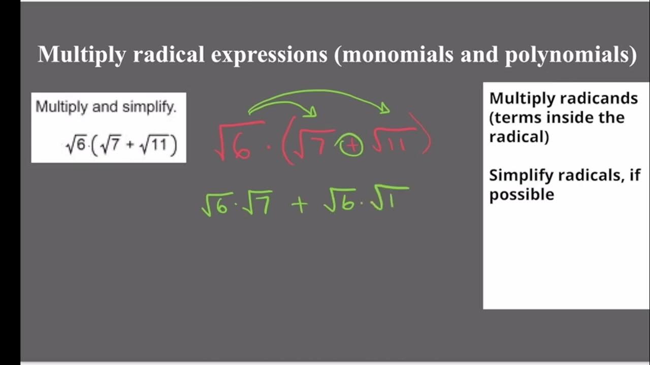 Multiply radical expressions (monomials and polynomials) - YouTube