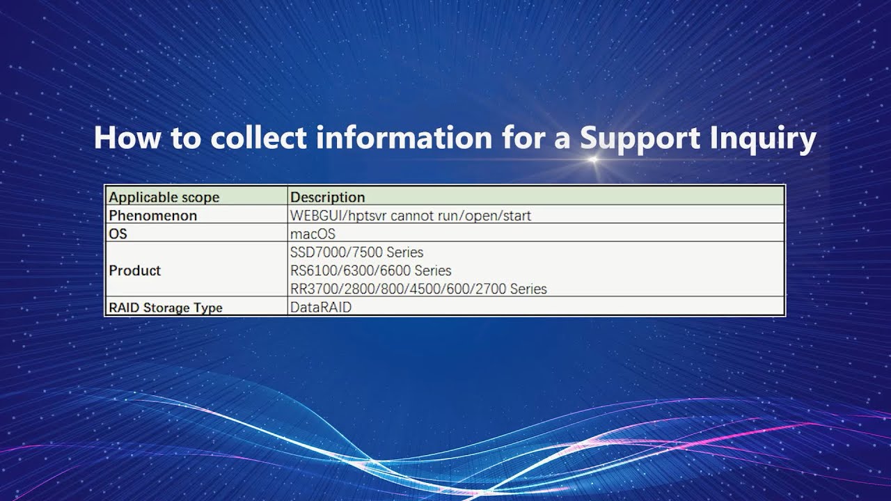 macOS DataRAID WebGUI hptsvr cannot run - YouTube